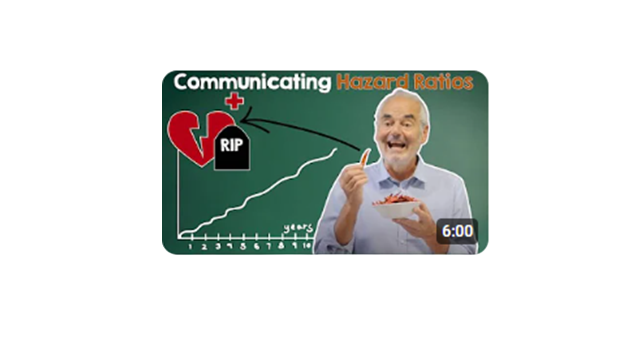 Differentiate between absolute and relative risks - Risk know-how Differentiate between absolute and relative risks - Risk know-how